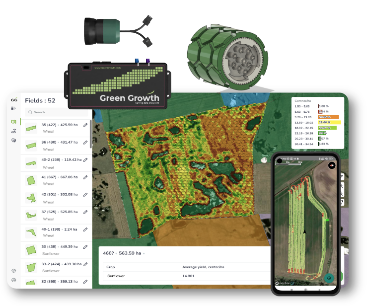 Green Growth - Precision Yield Monitoring